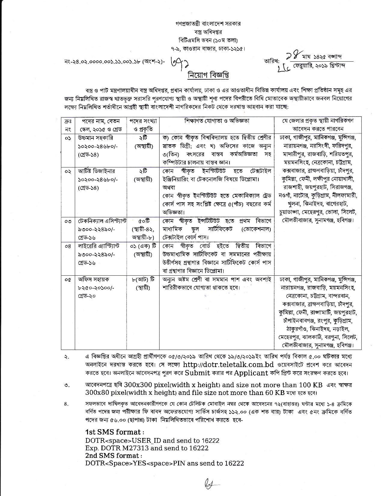 বস্ত্র অধিদপ্তর, পদ সংখ্যাঃ ৬২ টি।