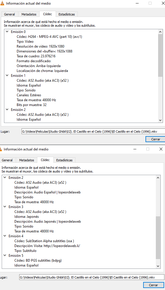 El Castillo en el Cielo (1996) — Postimages