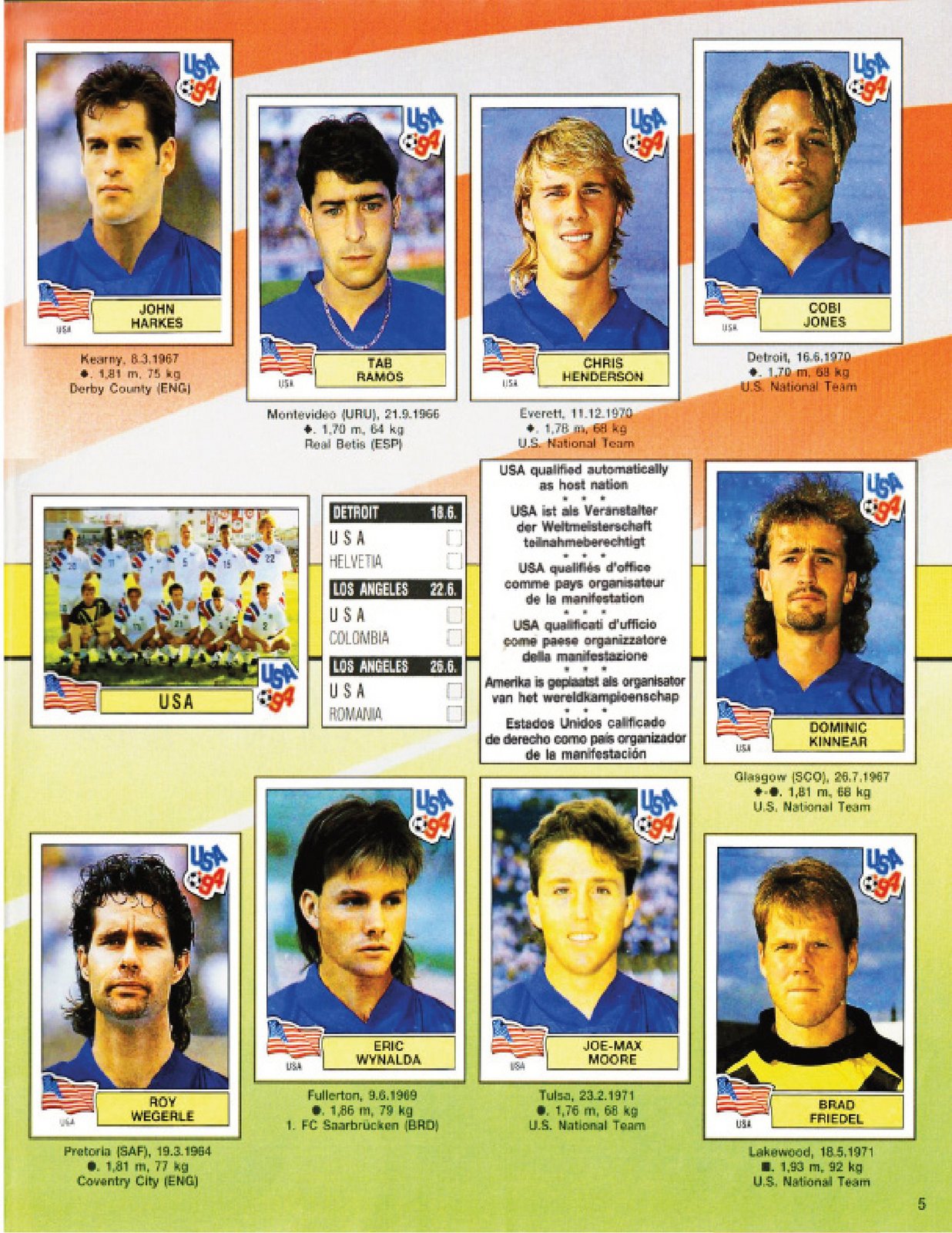 Album Panini USA 1994 07 — Postimages
