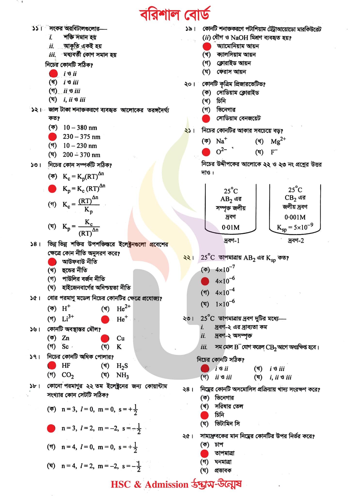 HSC Chemistry 1st Paper MCQ Questions and Answers 2023 PDF Download All Board - Lekhapora BD