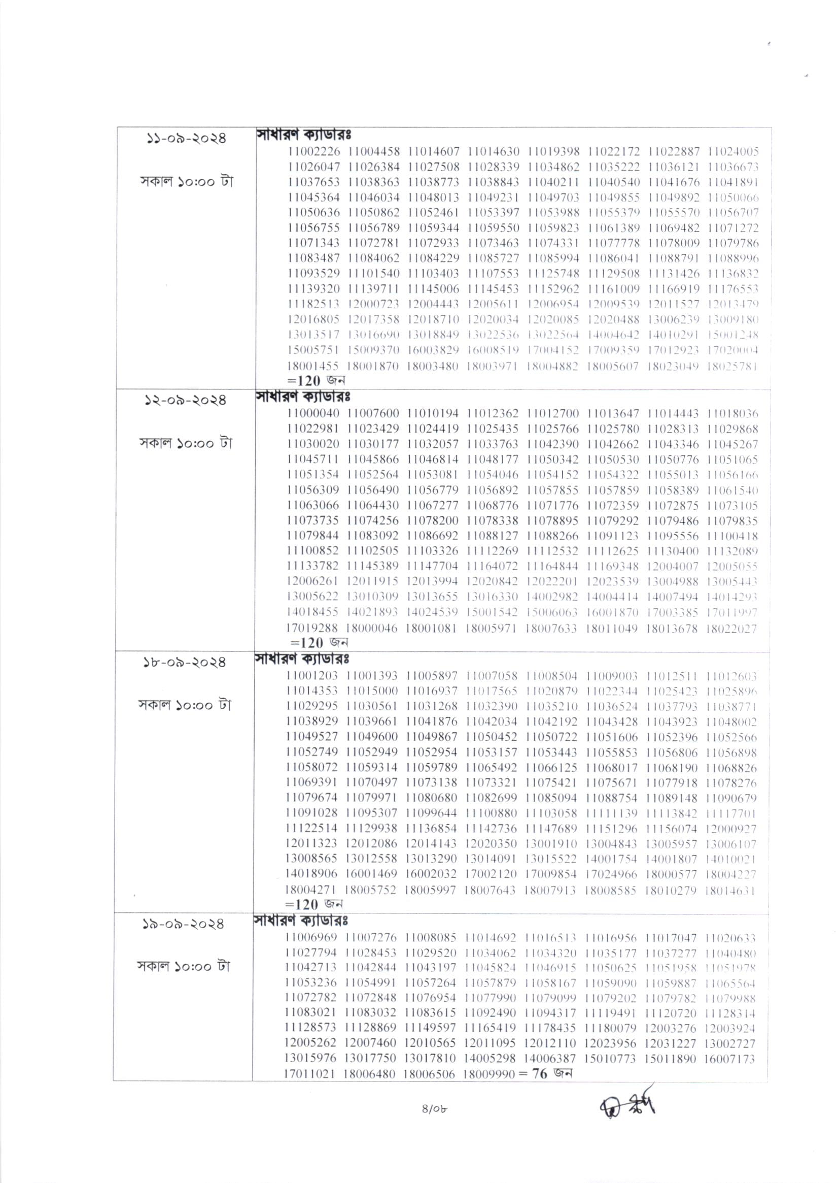 44th BCS Revised Viva Date 2024 PDF 4 — Postimages