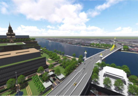 Kiak Kai Bridge | SkyscraperCity Forum