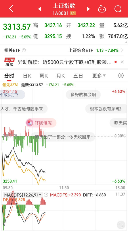 stock — Postimages