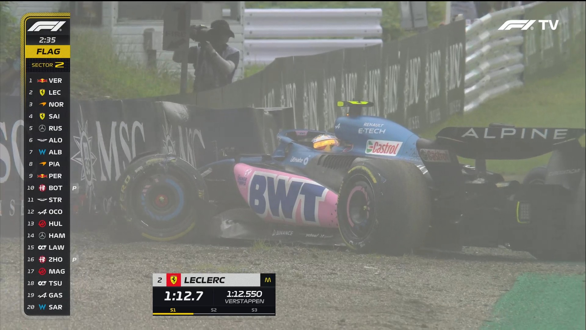 Suzuka 2023 F1 FP2 0008 — Postimages