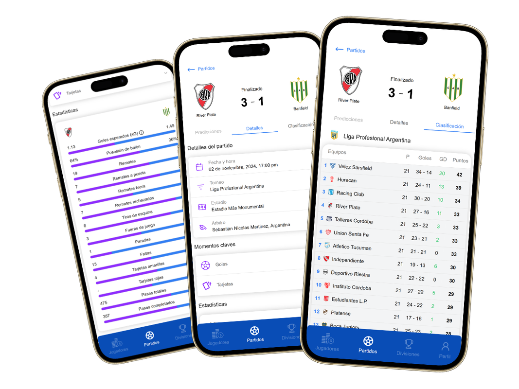 864shots so — Postimages