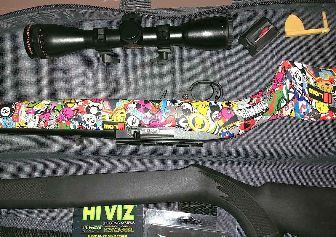 Right side — Postimages