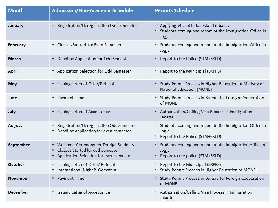admission calendar — Postimages