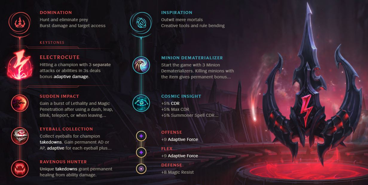 Katarina Runes