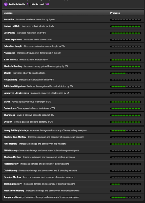 Forums | TORN