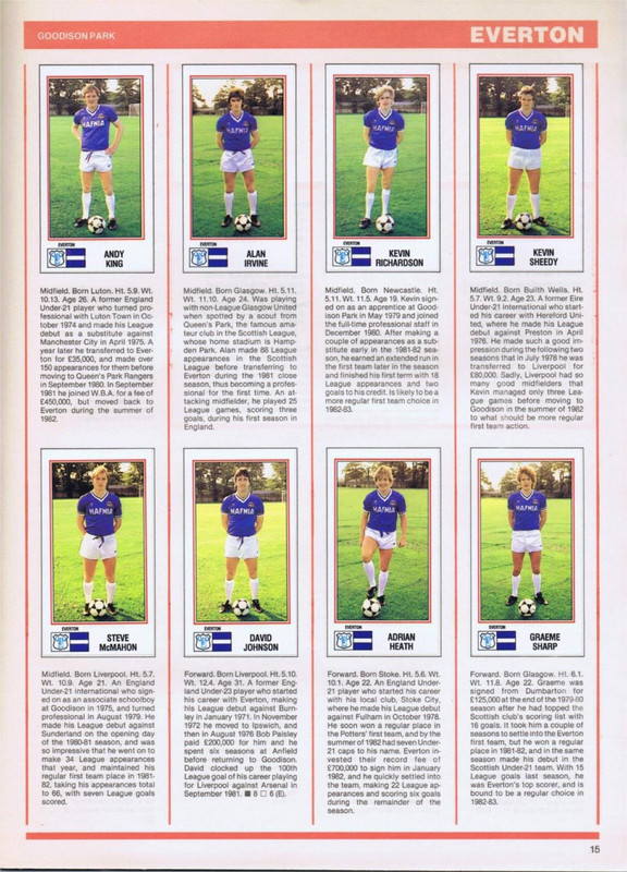 1982 83 17 — Postimages