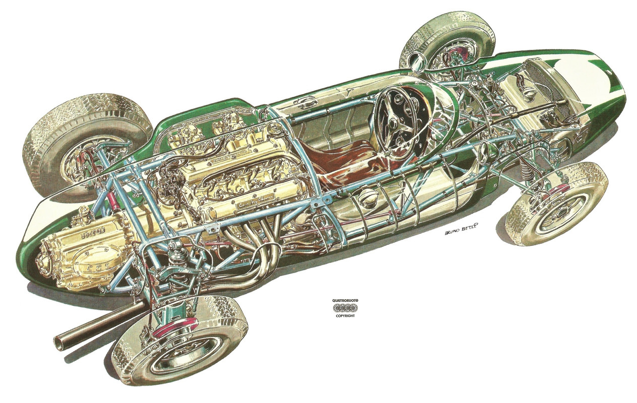 Betti B Cooper T53 O4 W low res — Postimages