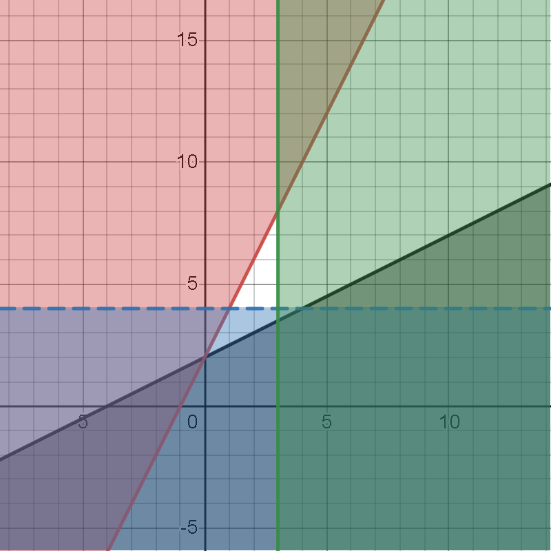 Cambridge IGCSE Mathematics Core and Extended - 9781510421684 ...