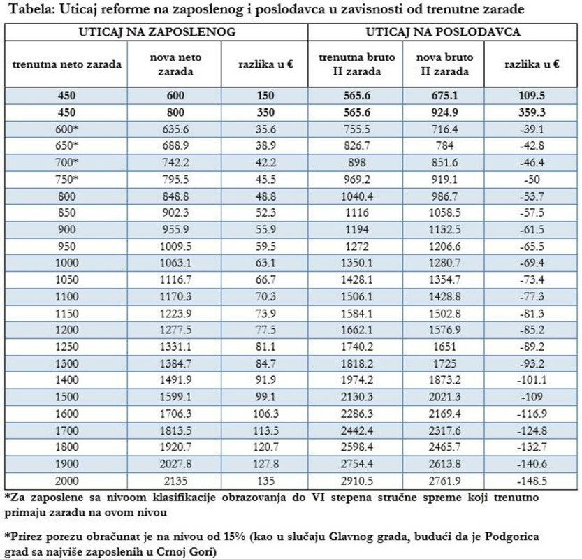 5581482 2379121 ff — Postimages