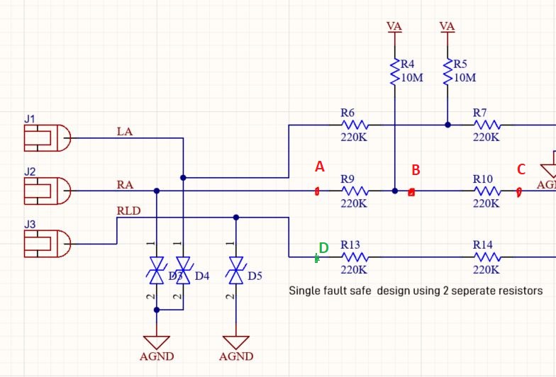 Identify IEC 60601-1 insulation requirements for electrical medical devices