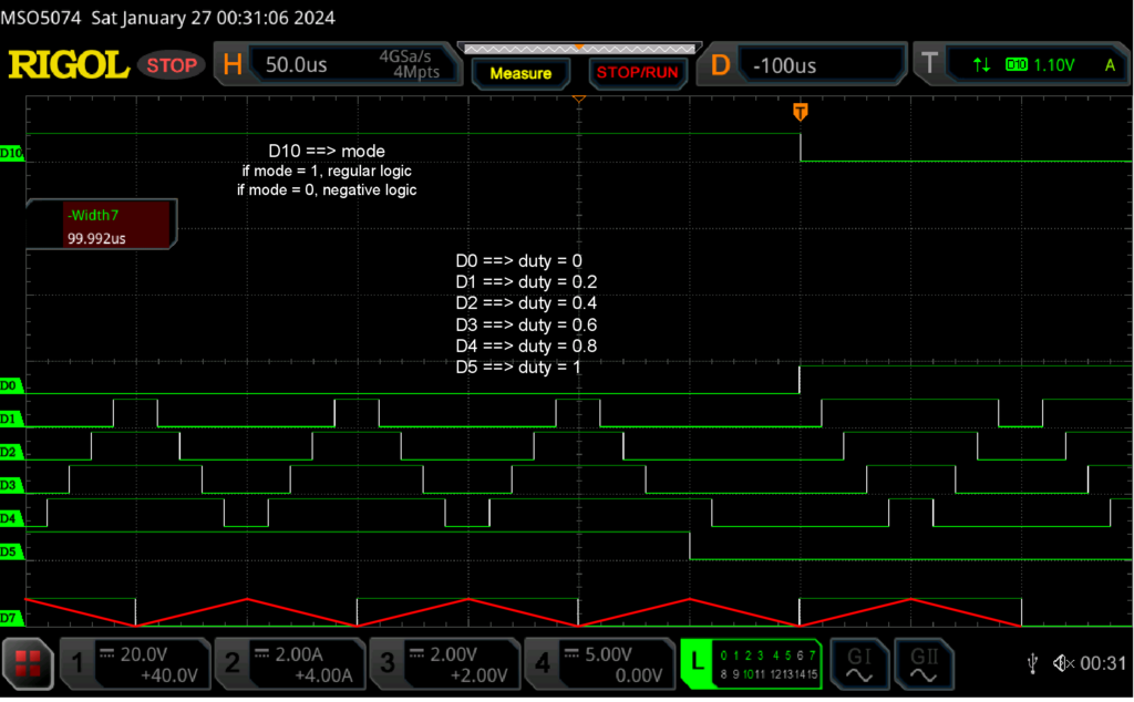 Launchxl F28379d Is There A Way To Modify The Epwmxregsaqctla Register At Epwm Counter Zero
