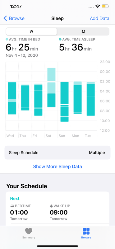 For AW Sleep users: Is this sleep pattern (ab)normal? : r/AppleWatch