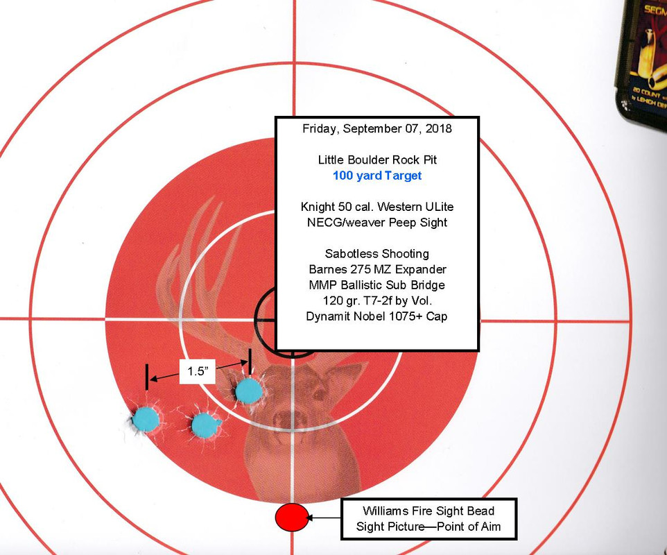 9 7 Target — Postimages
