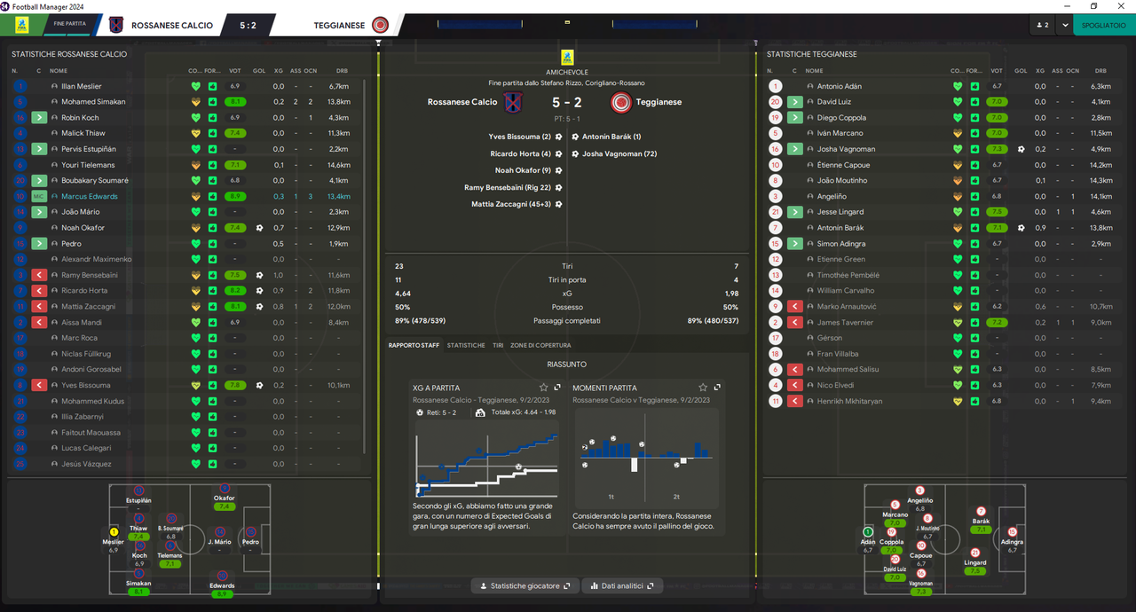 ross tegg — Postimages