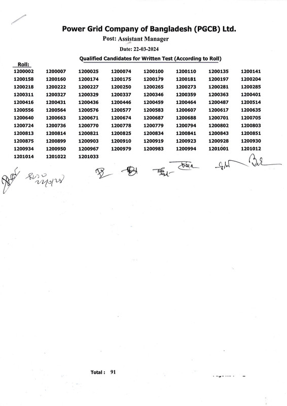 PGCB Exam Result 2024 - Jobs Test bd