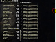 Journal Quest Log : Character Advancement : Elder Scrolls Online AddOns