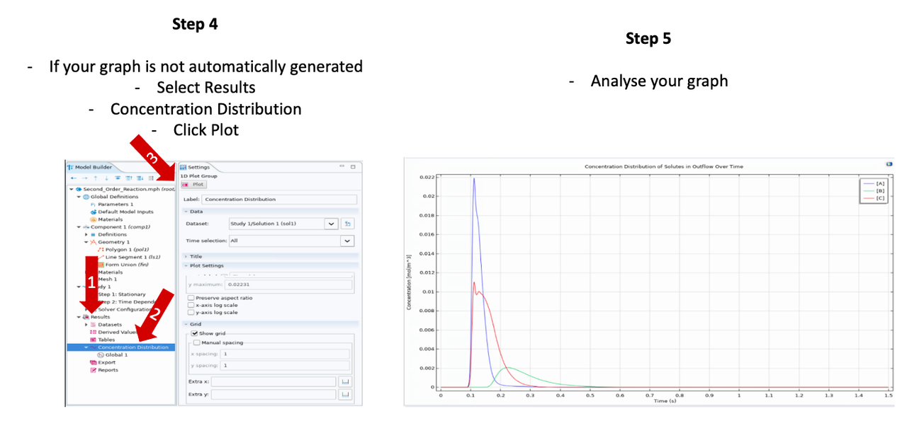 GitHub - et720/COMSOL: Generate Personalised parameter files for ...