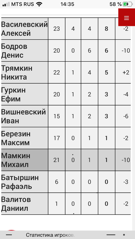 BE2 E3567 8695 48 D5 854 E A027870 E4806 — Postimages