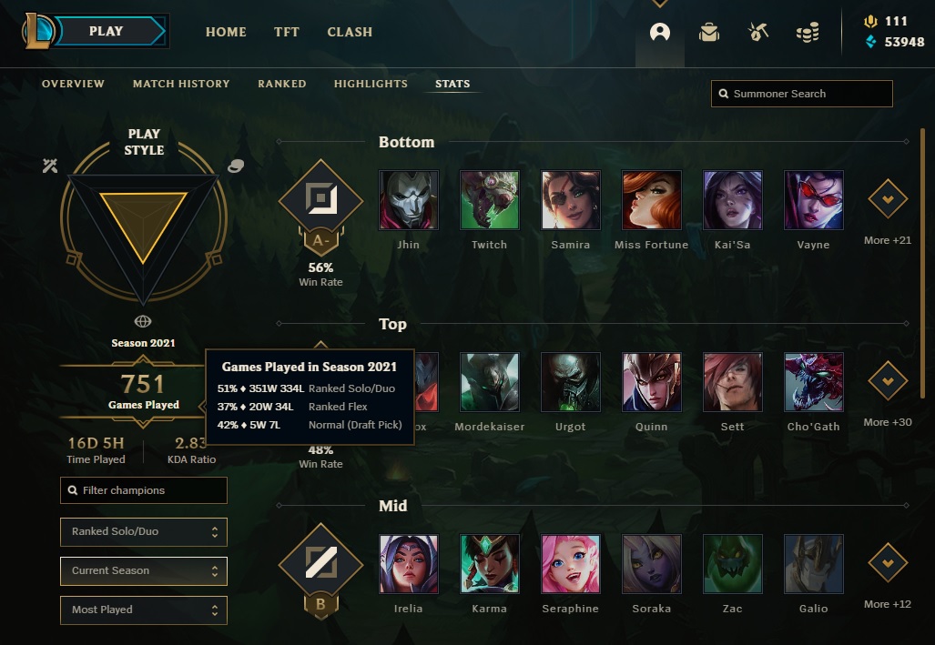 LOL Accounts | Cheap League of Legends Accounts for Sale, Buy & Sell ...