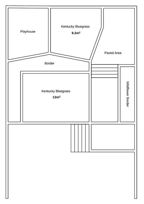 Lawn Plan Back Lawn — Postimages