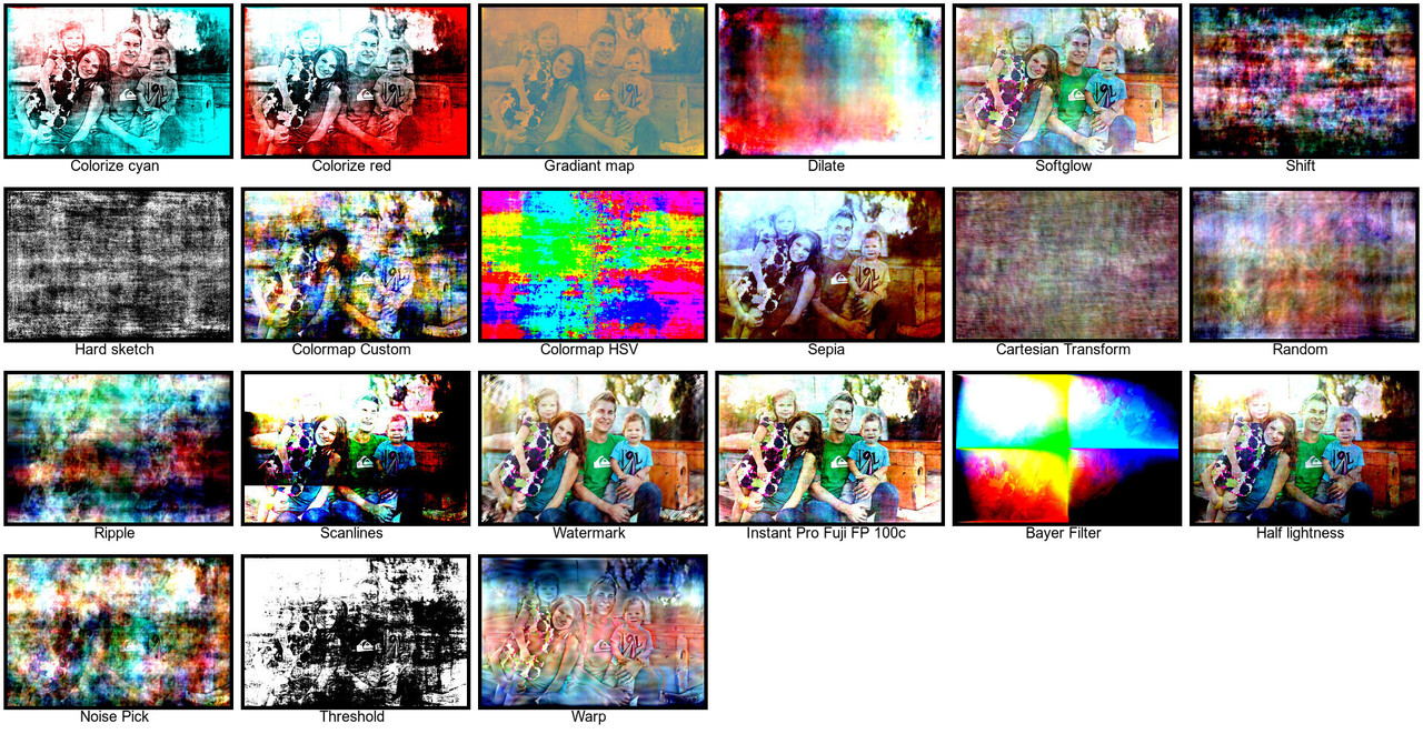 Mangling Images Using FFT : r/GIMP