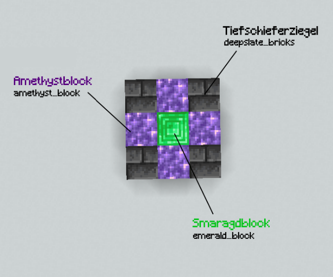 Minecraft Teleporter Datapack [1.19.x] Minecraft Data Pack