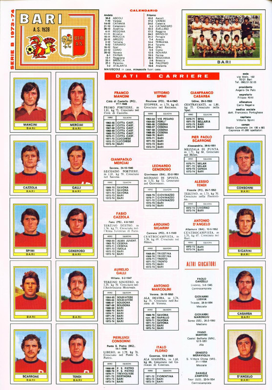 Album Calciatori 1973 1974 Panini 50 — Postimages