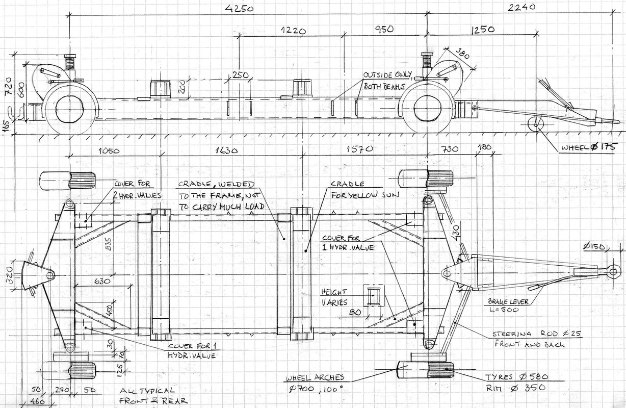 The SABT for Yellow Sun - Ready for Inspection - Aircraft ...