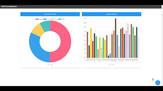GitHub - FlavioFS/slot-test-server: Server side for a simple slot ...