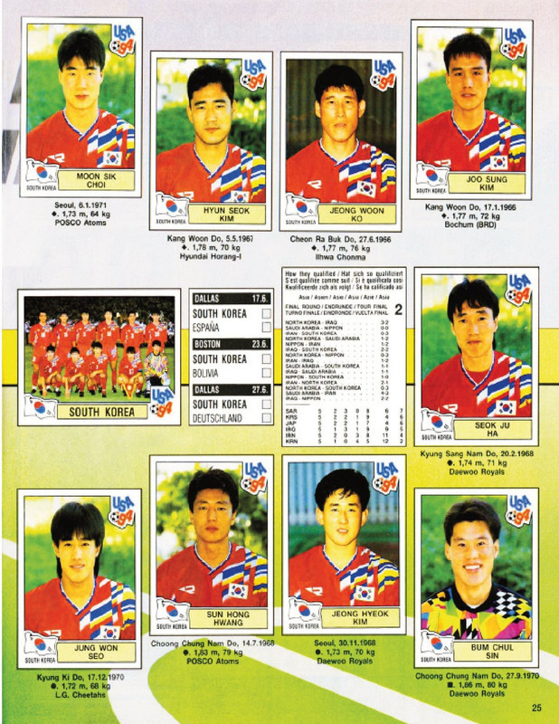 Album Panini USA 1994 27 — Postimages