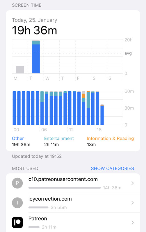 Weird Screentime and battery drain on ios 15 : r/patreon