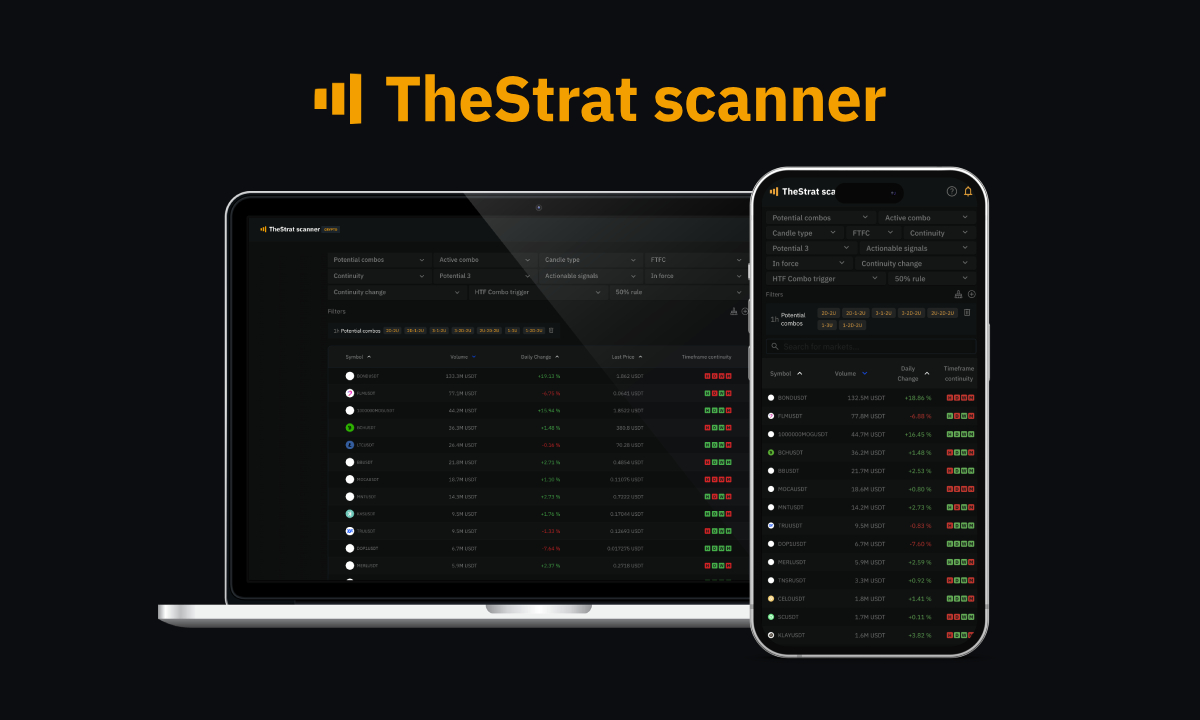 TheStrat scanner - Real-time stocks, ETFs and crypto trading scanner
