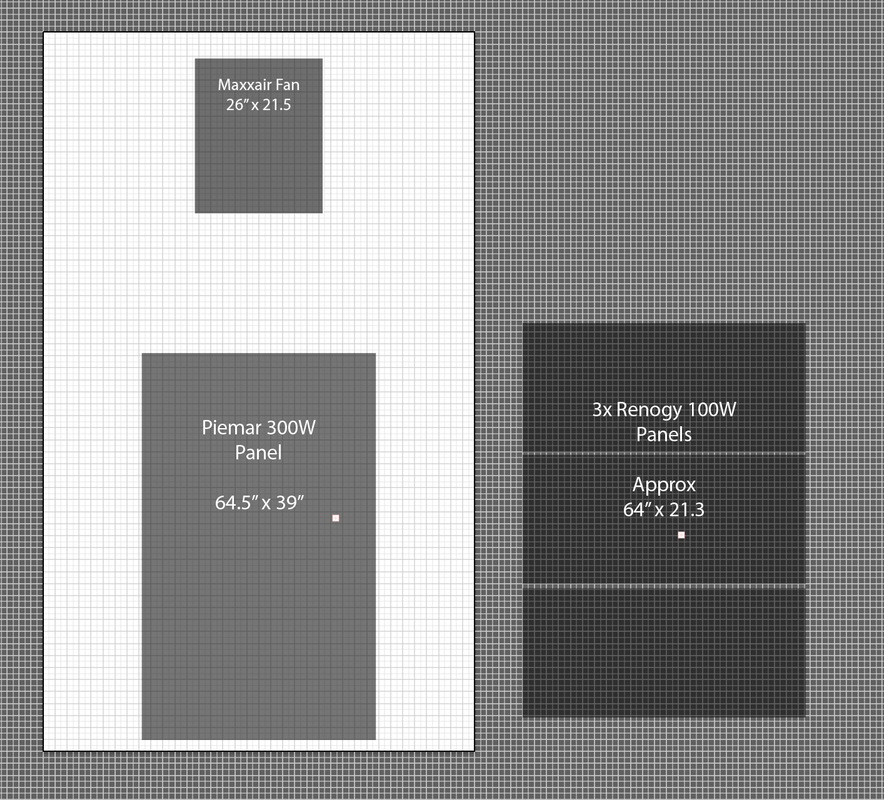 roof plus panels — Postimages