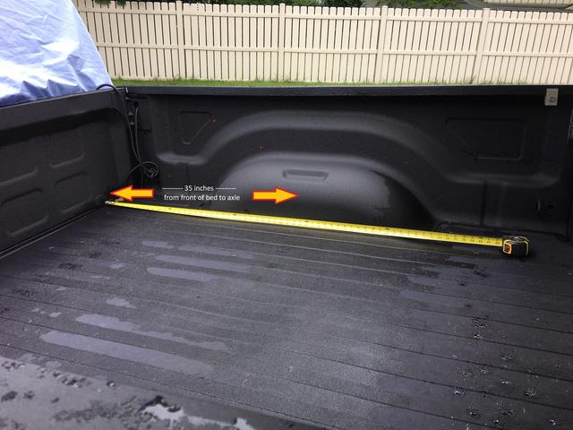 Center of gravity | iRV2 Forums By RV LIFE