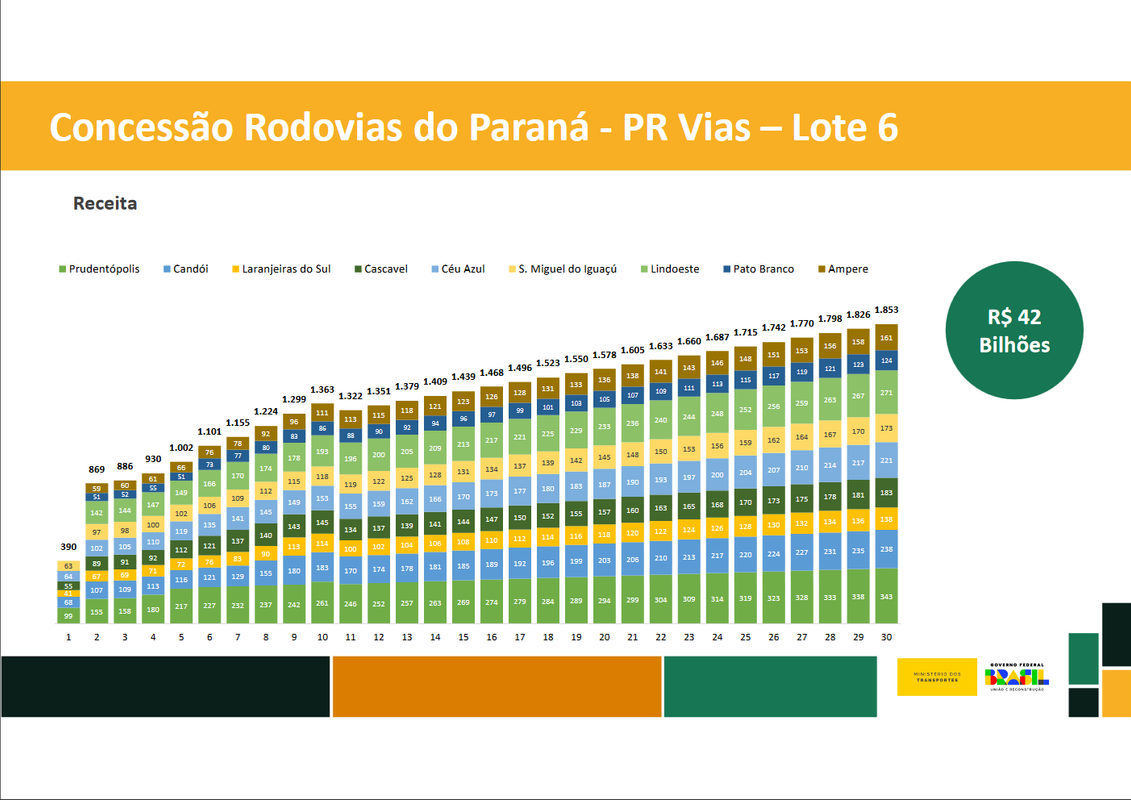 Screenshot 2024 07 01 at 19 10 51 Microsoft Power Point Briefing CGOR ...