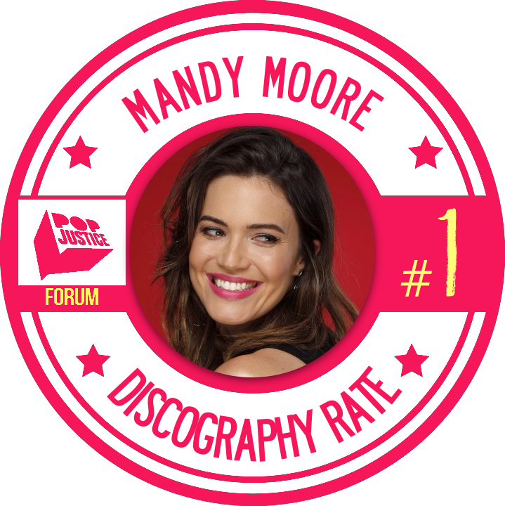 Mandy Moore Discography Rate - Complete! (Stream 'Silver Landings' on ...