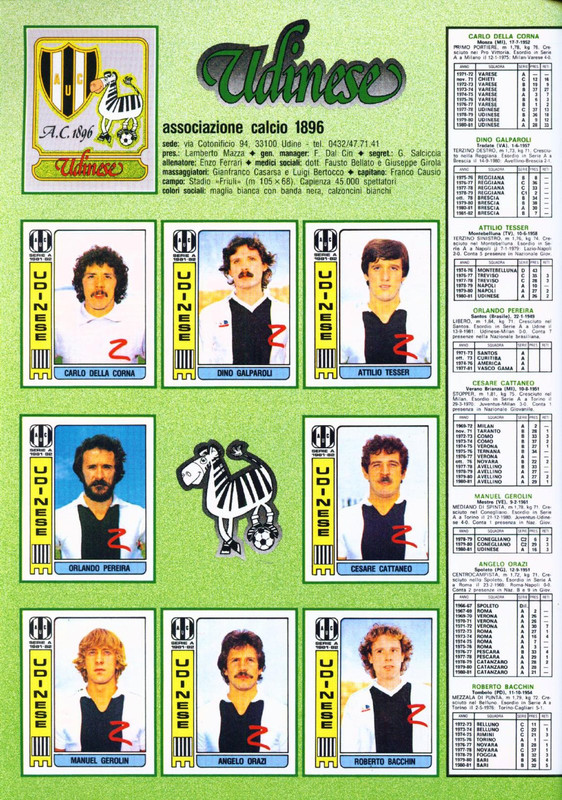 Calciatori 1981 1982 Panini 36 — Postimages