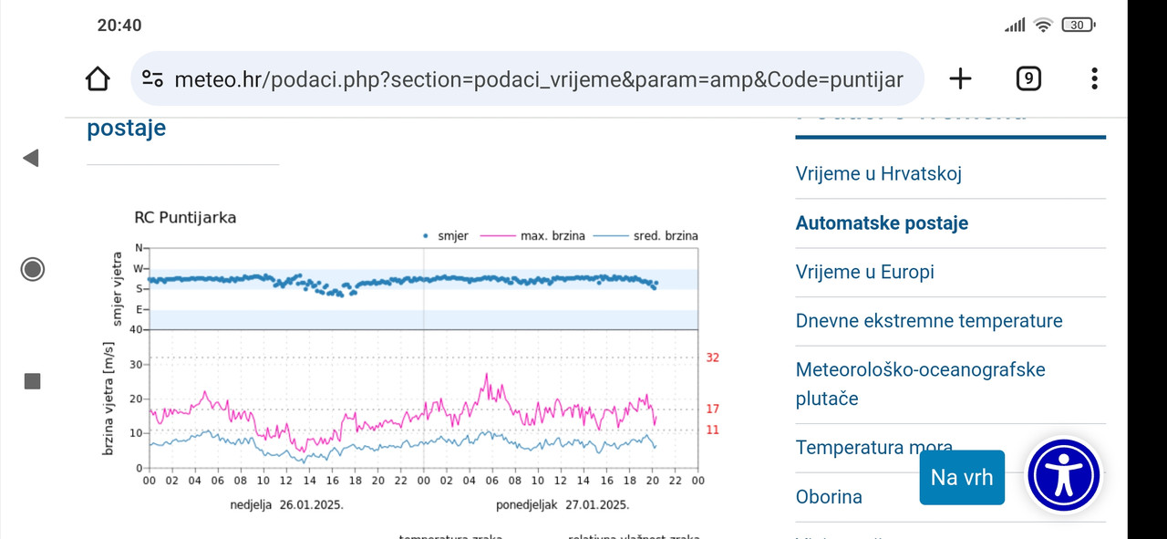Screenshot 2025 01 27 20 40 00 511 com android chrome — Postimages