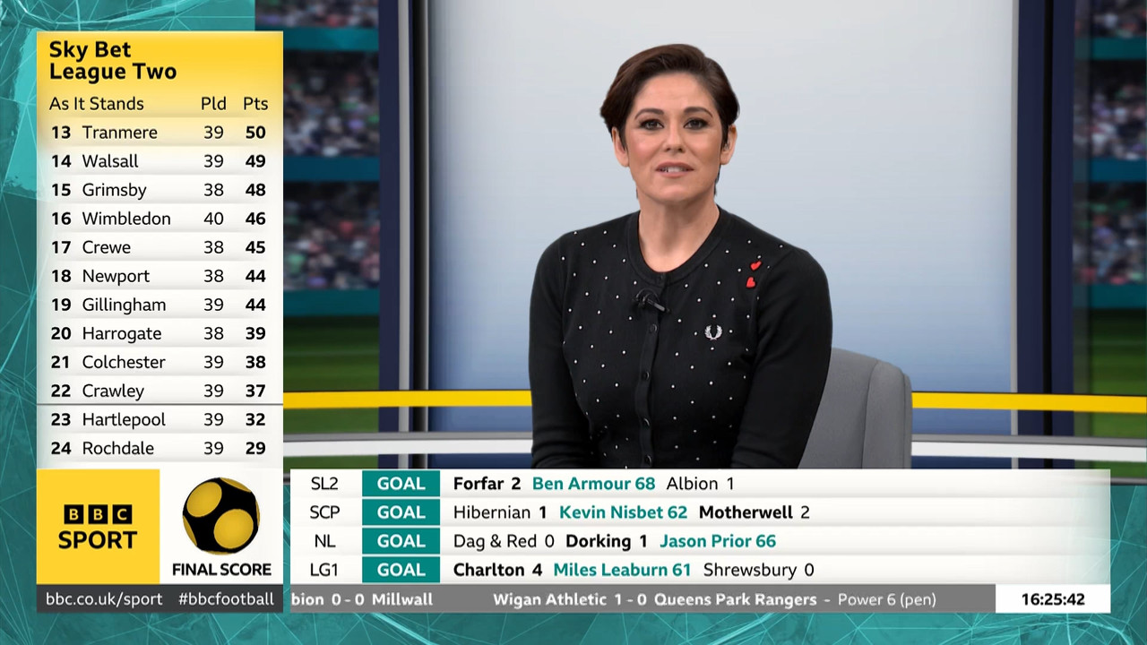 Final Score 20230401 16001725 ts snapshot 00 26 48 609 — Postimages