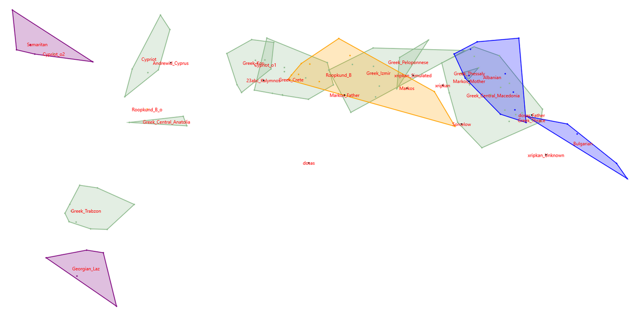 23abc Anthrogenica PCA inc me — Postimages