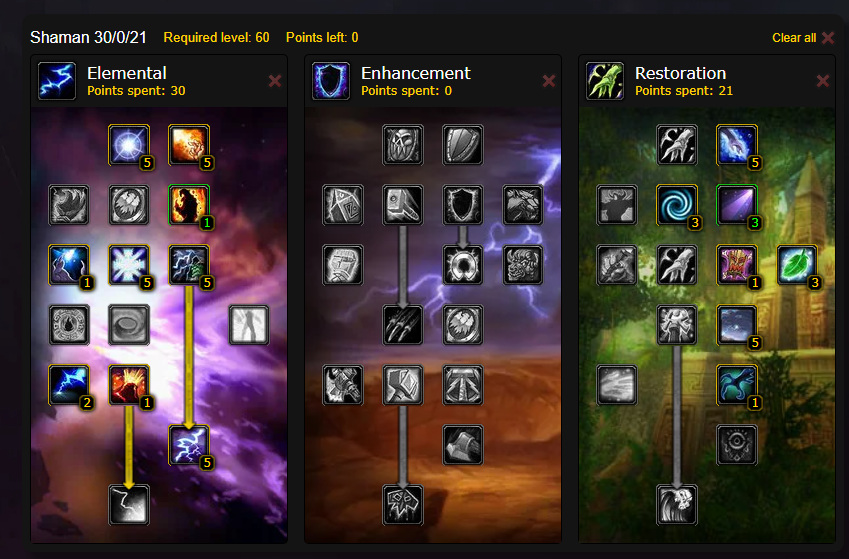 Minimal elemental shaman changes - Turtle WoW