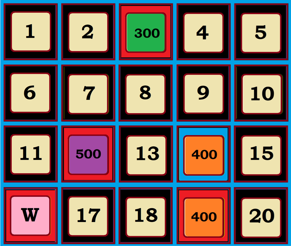 Break The Bank Game One — Postimages