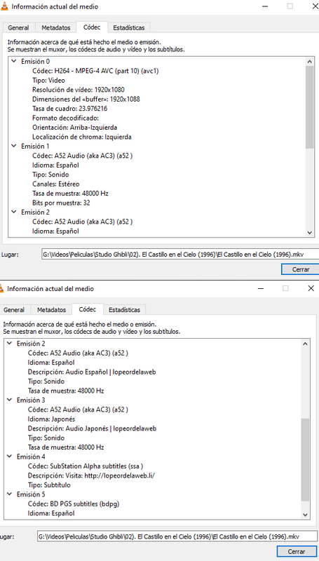 El Castillo en el Cielo (1996) — Postimages