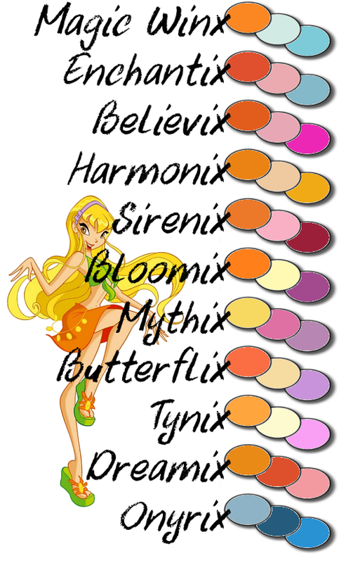 stella — Postimages