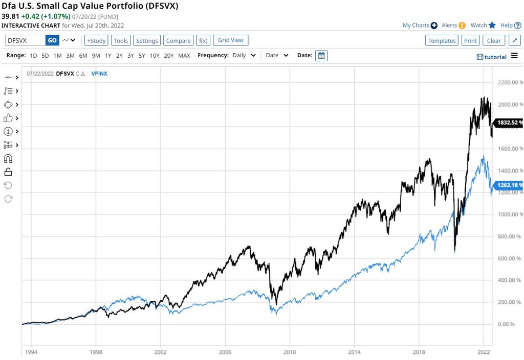 How many "Japans" have there been? - Page 4 - Bogleheads.org