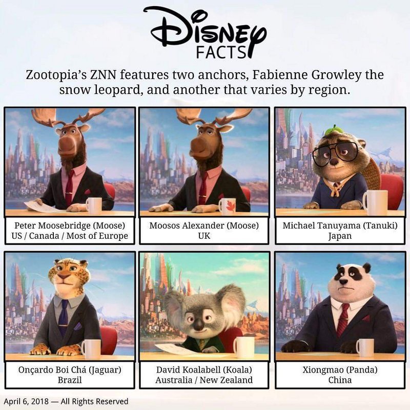 Zootopia 4K UHD (2016) - Page 6 - Blu-ray Forum